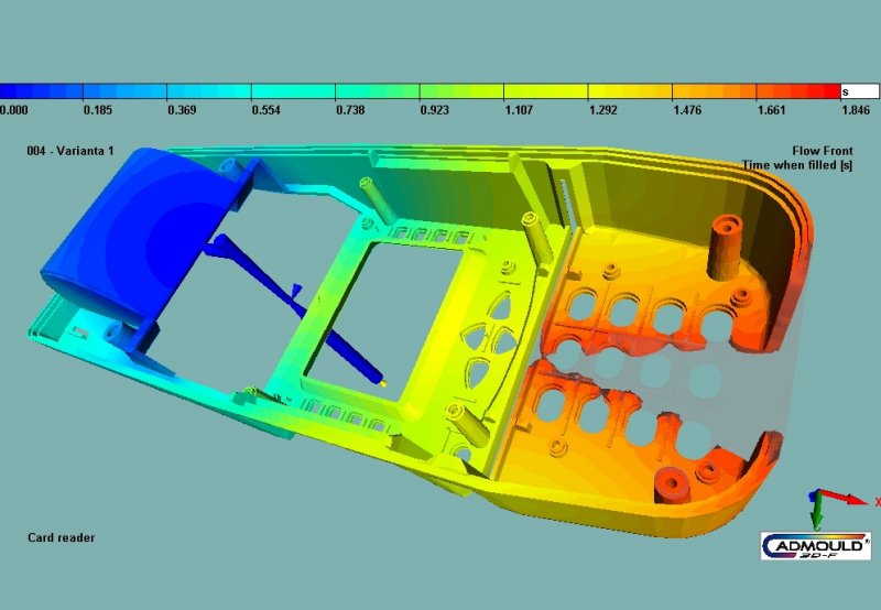 New software update for the analysis of injection molding Cadmould ® 3D ...